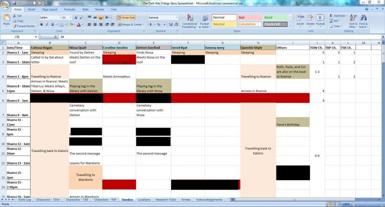 Using Timelines in the Writing Process - Scribes & Archers